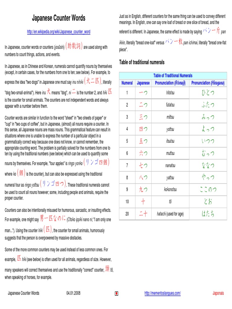 A Comprehensive Guide to Japanese Counters: Understanding the Proper ...