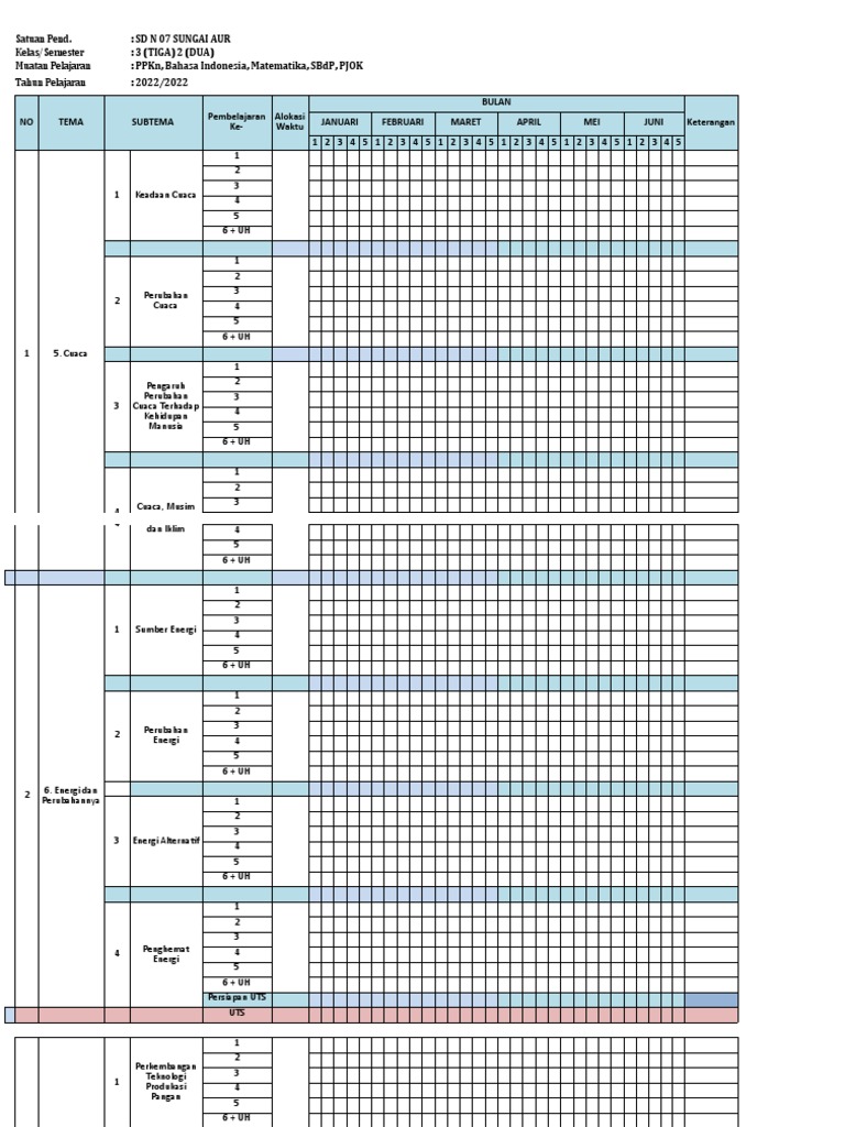 Promes Kelas 3 Sem 2 K13 Edisi Revisi | PDF