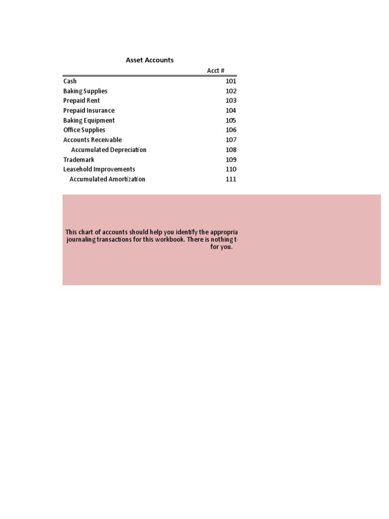 ACC 307 Final Project Workbook Complete | PDF | Expense | Debits And ...