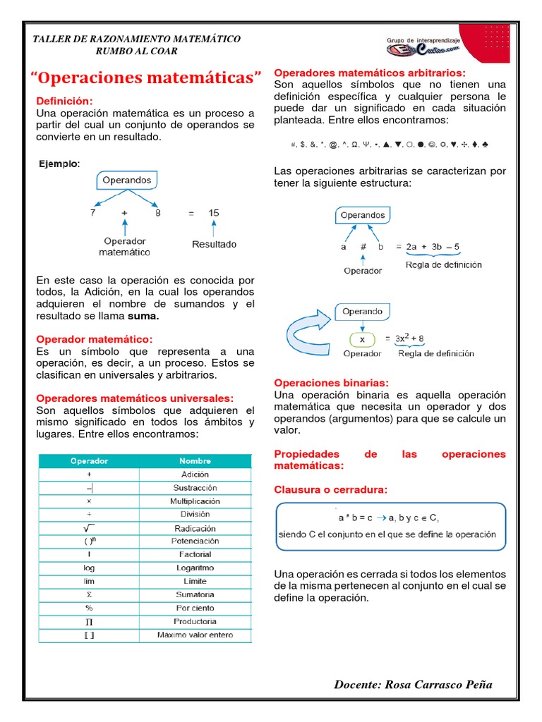 Ficha 3-Operaciones Matematica | PDF | Matemáticas | Función (Matemáticas)