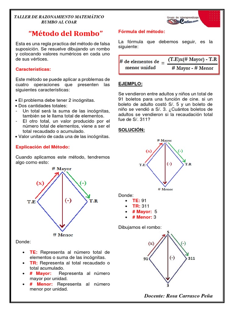METODO DEL ROMBO y METODO DEL RECTANGULO | Descargar gratis PDF ...
