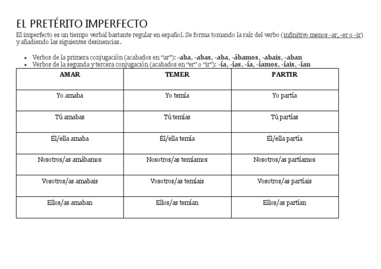 El Pretérito Imperfecto | PDF