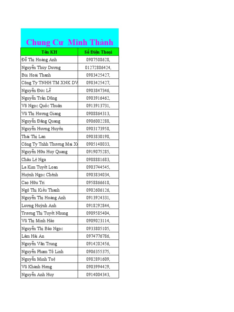 DSKH CH Minh Thành 200 | PDF