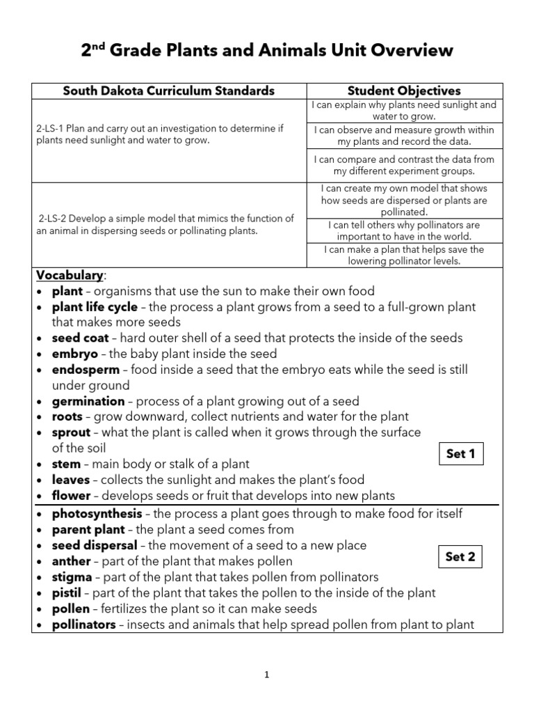 2 Grade Plants and Animals Unit Overview: South Dakota Curriculum ...