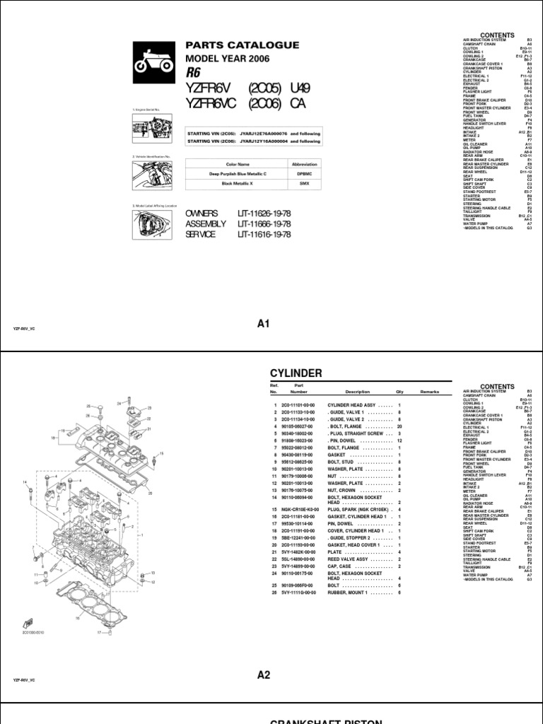 Yamaha R6 Parts Catalogue Overview | PDF | Piston | Brake
