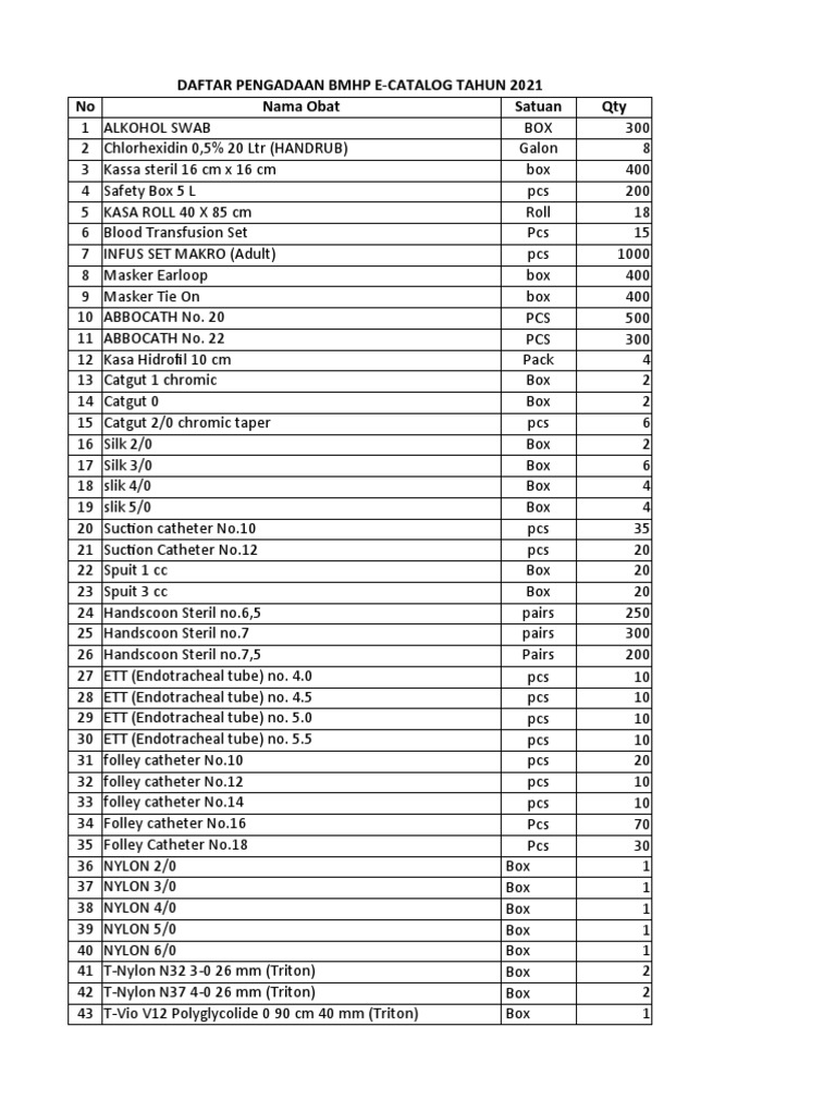 BMHP Dan Lab Ecatalog Fix Awal | PDF | Bedah | Peralatan