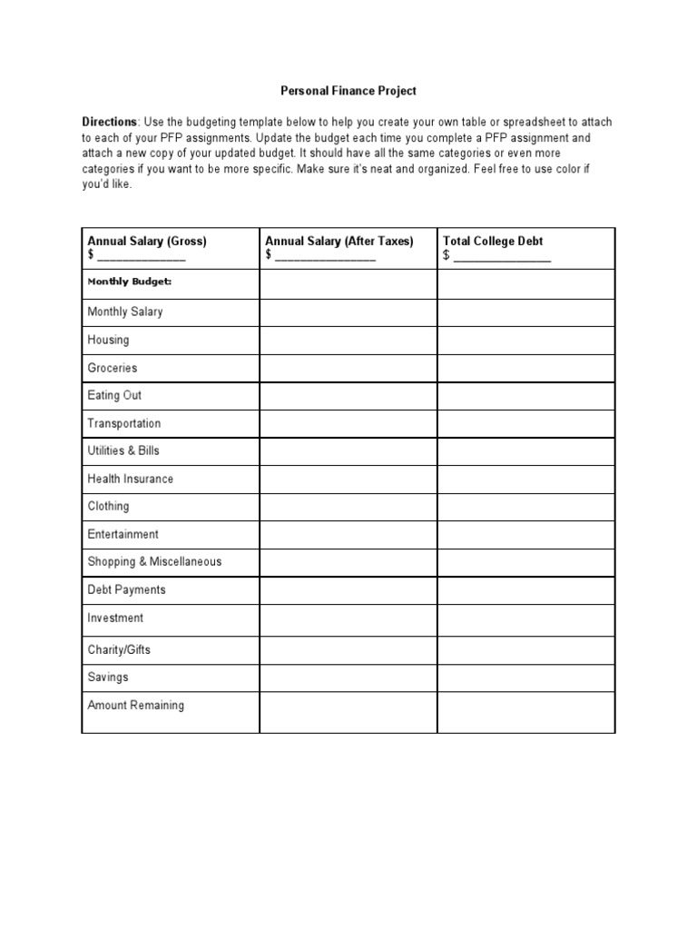 Personal Finance Project Guidelines | PDF | Budget | Salary