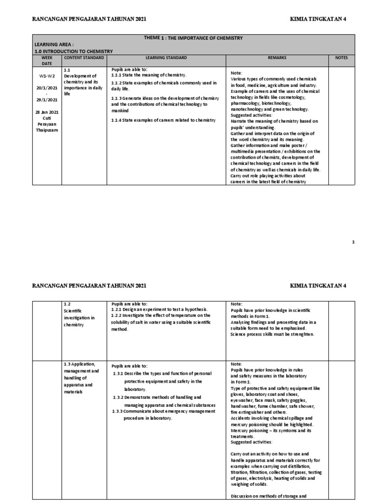 RPT Chemistry Form 4 2021 | PDF | Mole (Unit) | Chemical Bond