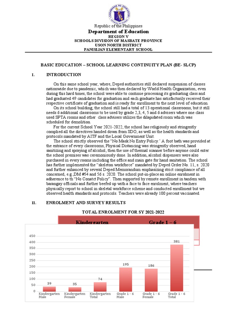 Department of Education: Basic Education - School Learning Continuity ...