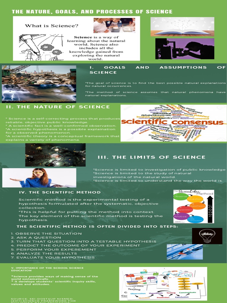 The Nature, Goals, and Processes of Science | PDF | Social Science ...