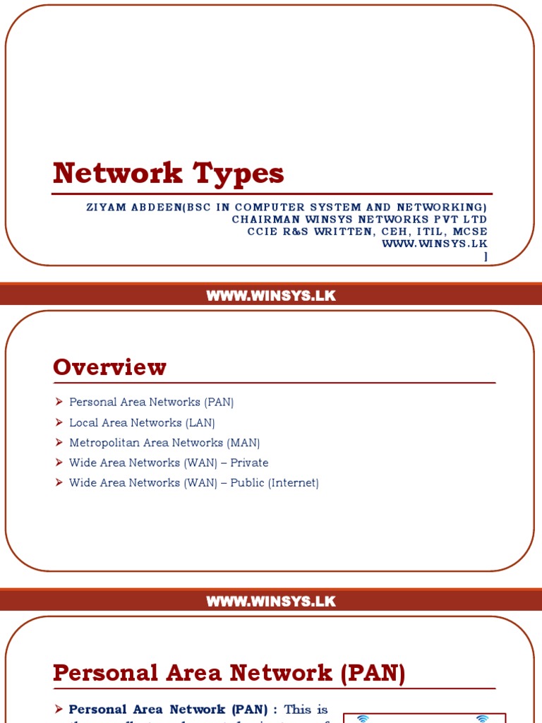 Network Types Explained | PDF | Computer Network | Wide Area Network