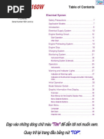 Doosan Fault Codes DTC | PDF | Throttle | Fuel Injection
