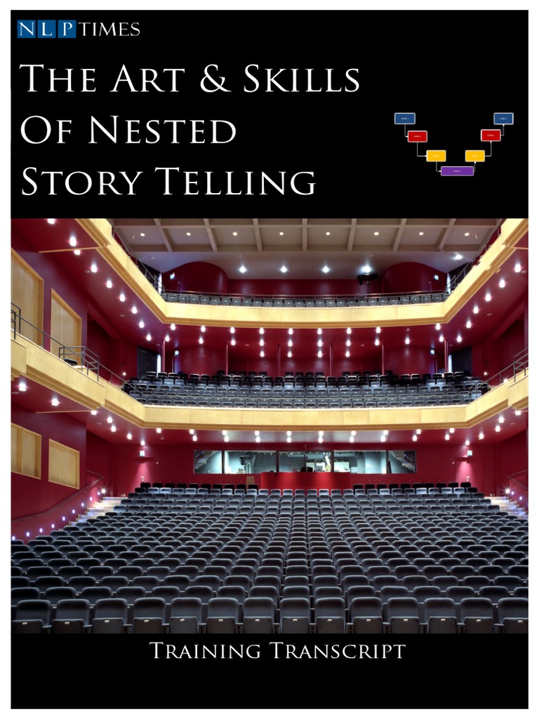 The Art & Skills of Nested Story Telling - Transcript | PDF | Learning | Mind