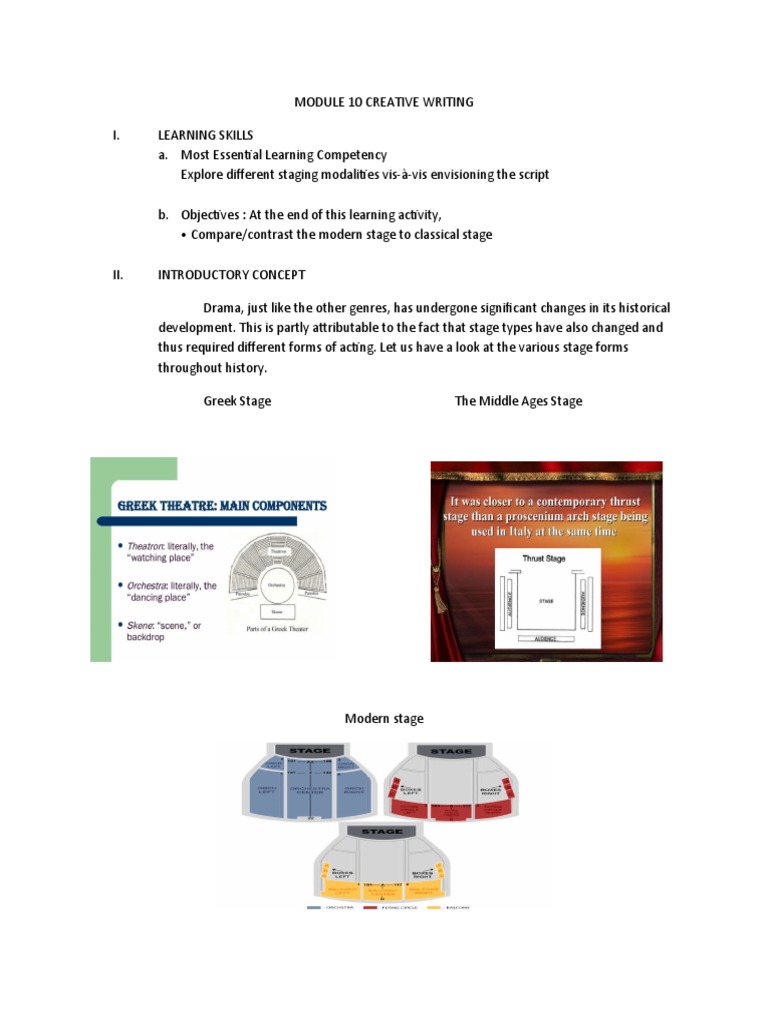Module 10 Creative Writing | PDF | Theatre | Learning