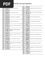 Megaminx 4LLL Algorithms Guide | PDF | Recreational Mathematics | Logic ...