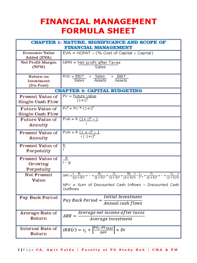 Financial Management Formula Sheet: Chapter 1: Nature, Significance and ...