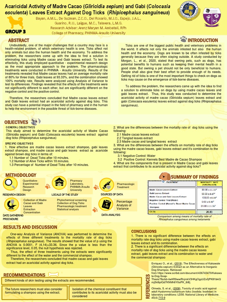 Group 3 - Poster (Prelims) | PDF | Analysis Of Variance | Scientific Method