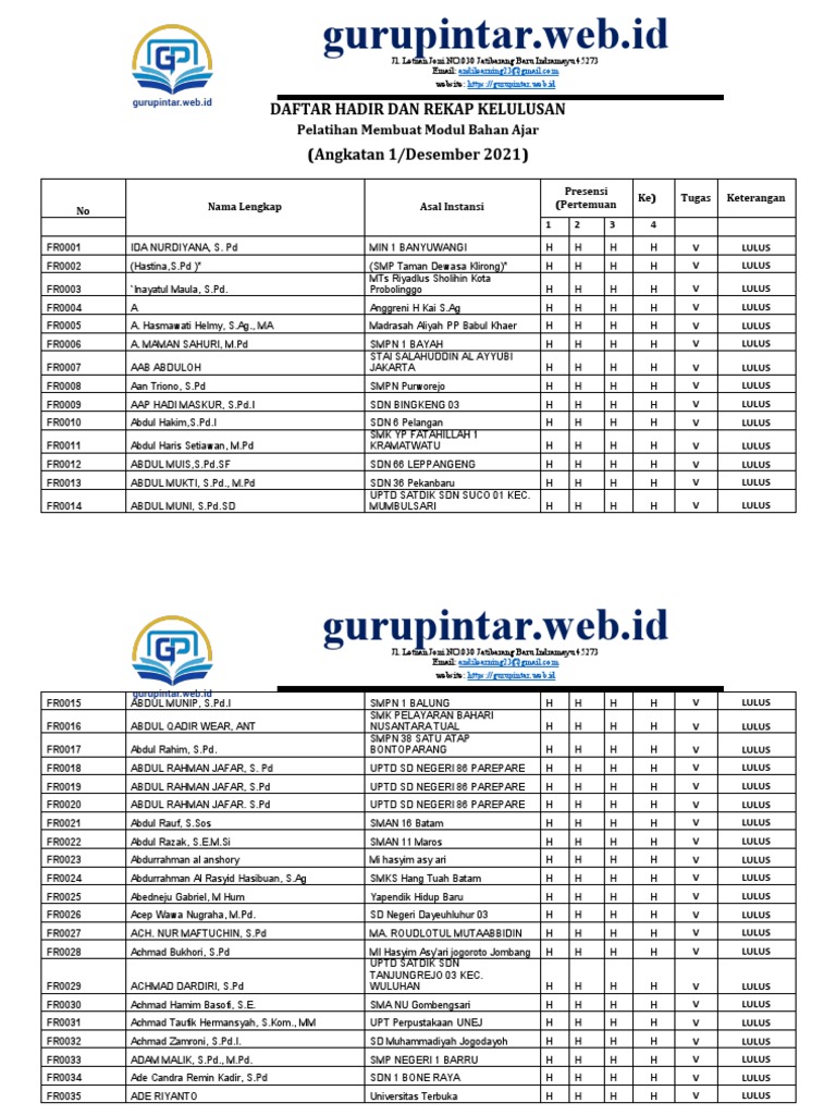 Form Rekap Presensi Dan Kelulusan (FREE) MODUL | PDF