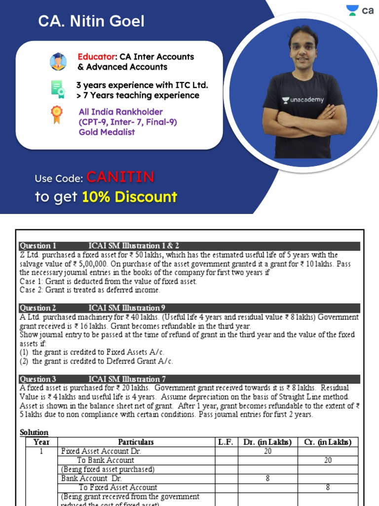 CA. Nitin Goel: Canitin | PDF | Depreciation | Fixed Asset