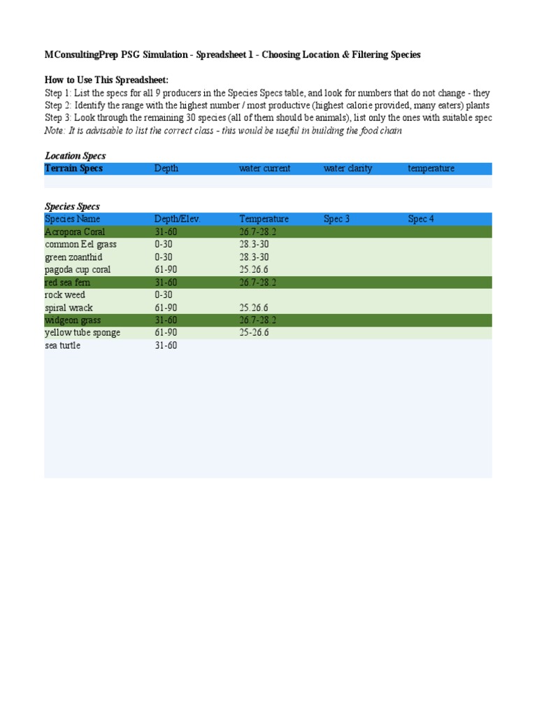 PSG Spreadsheets v2.0 | PDF | Calorie | Predation