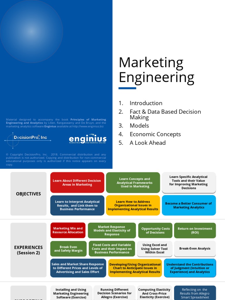 Marketing Engineering: 2. Fact & Data Based Decision Making 3. Models 4 ...