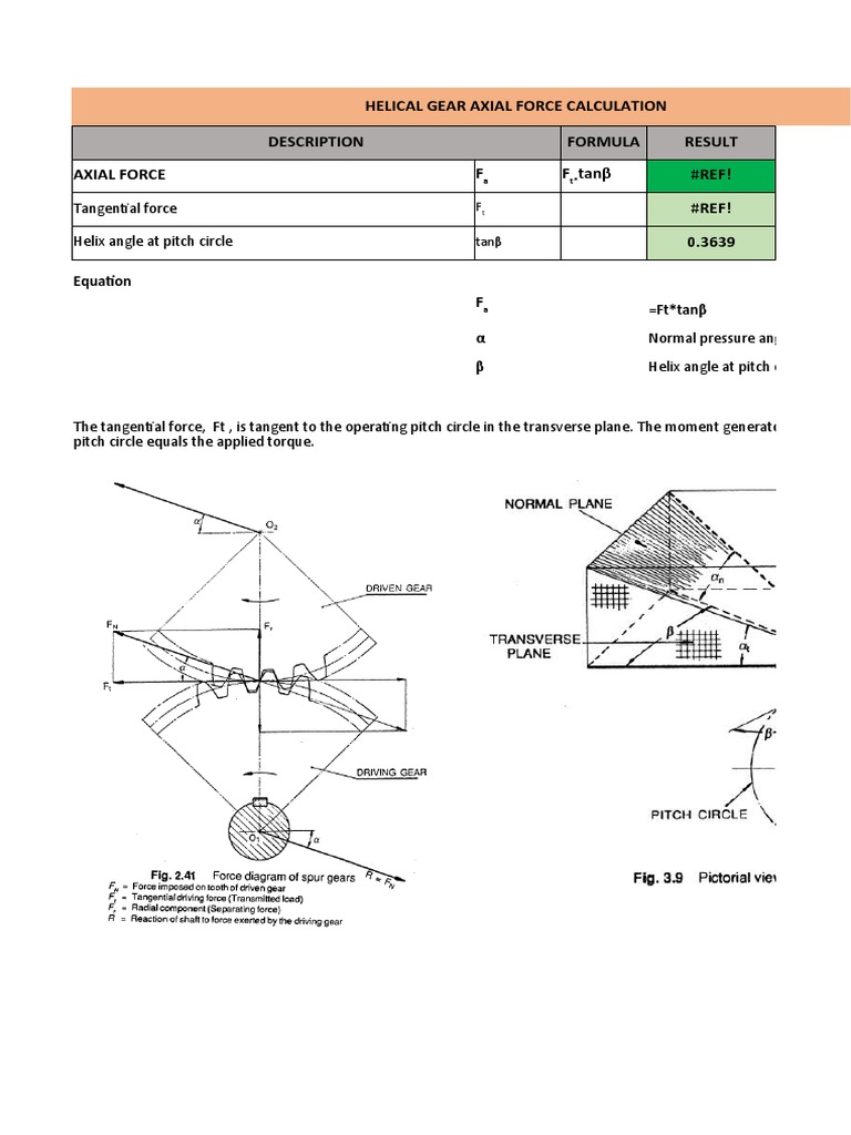 Helical Gear Axial Force Calculation | PDF