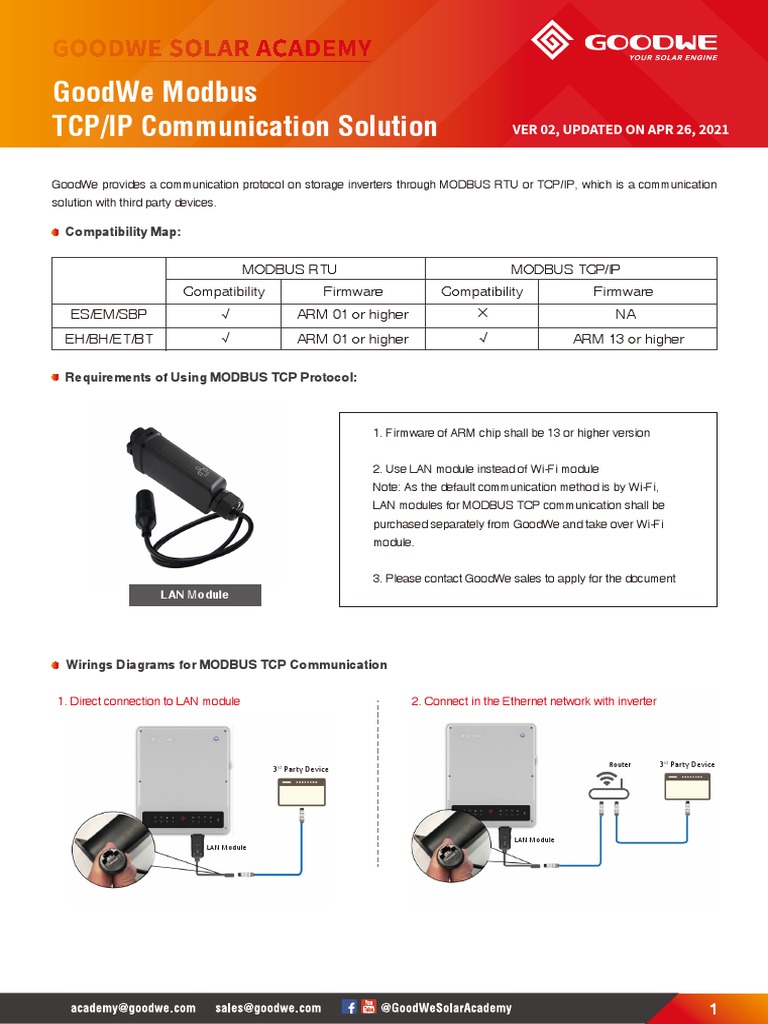 GoodWe Modbus TCP - IP Communication Solution | PDF | Local Area Network | Transmission Control ...