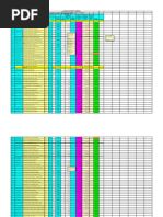 Mould Change and Maintenance SOP | PDF | Crane (Machine) | Personal ...