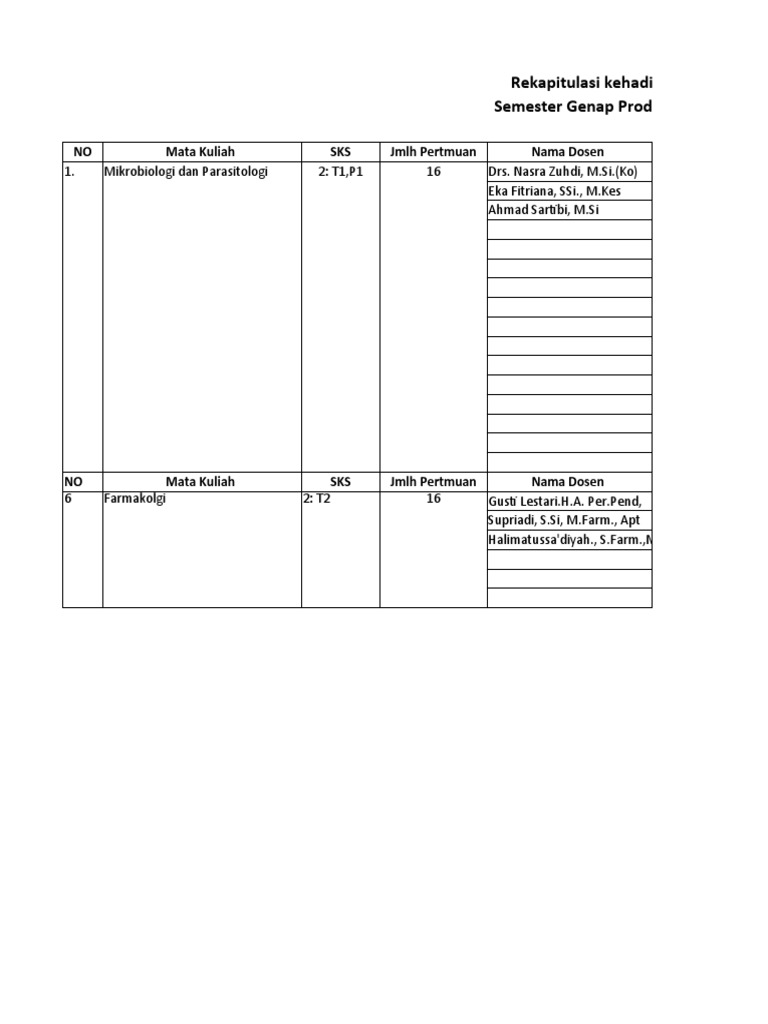 Contoh Rekap Absensi | PDF