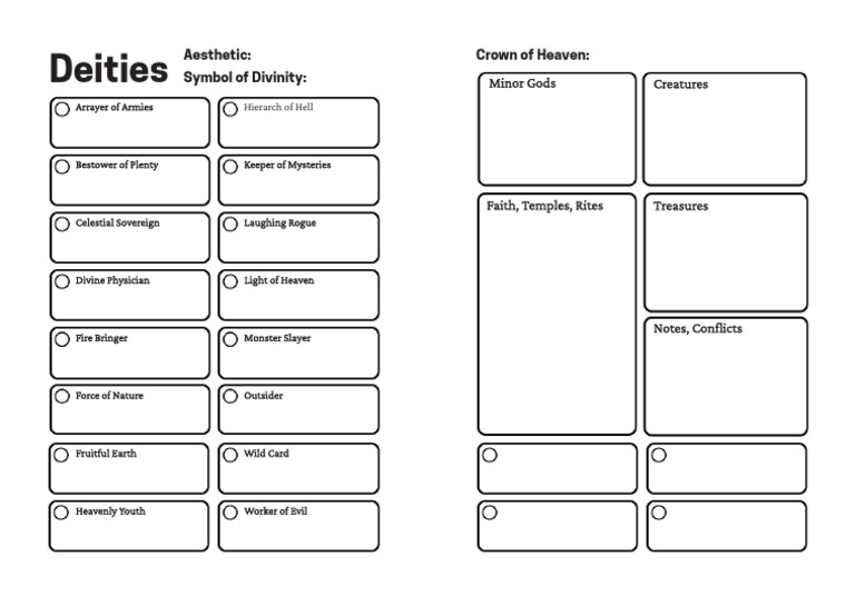 Pantheon Sheet | PDF