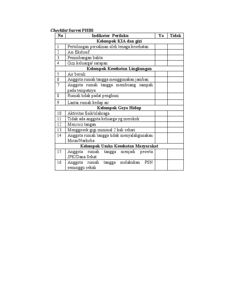 Checklist Survei PHBS | PDF