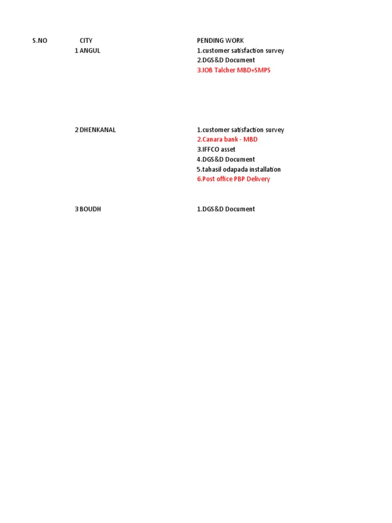 Pending Analysis | PDF