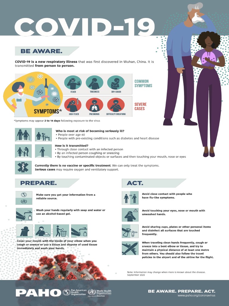 Covid 19 Infographic en Revised | PDF