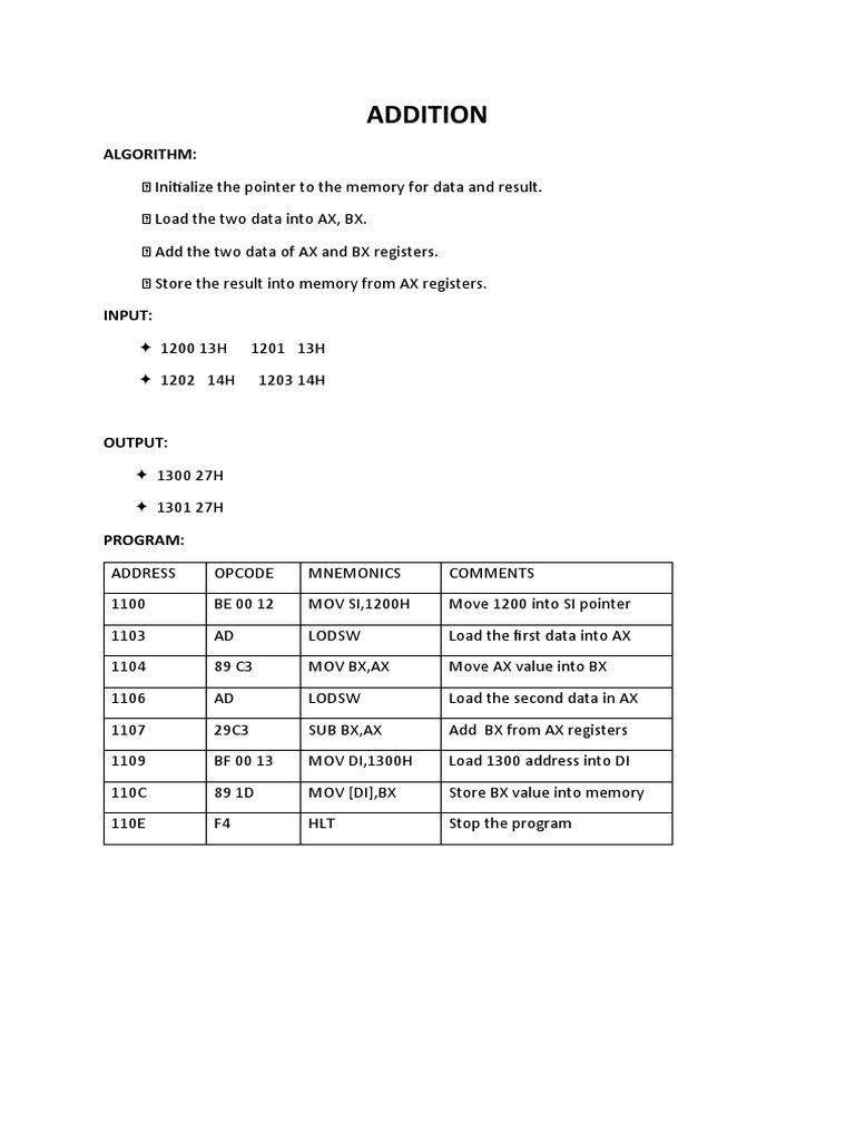 8086 Kit Programs | PDF | Pointer (Computer Programming) | Multiplication