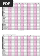 Skinfold Measurements | PDF | Anatomical Terms Of Location | Limbs ...