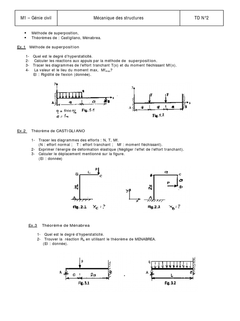 MDS TD2 Solutions | PDF | Flexion (matériau) | Analyse numérique