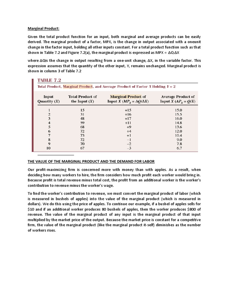 Value of Marginal Product | PDF | Labour Economics | Demand