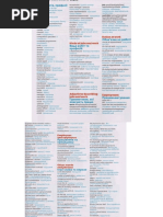 Adverbs of Intensity | PDF | Adverb | Adjective