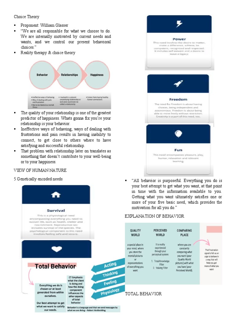 Choice Theory | PDF | Behavior Modification | Psychotherapy