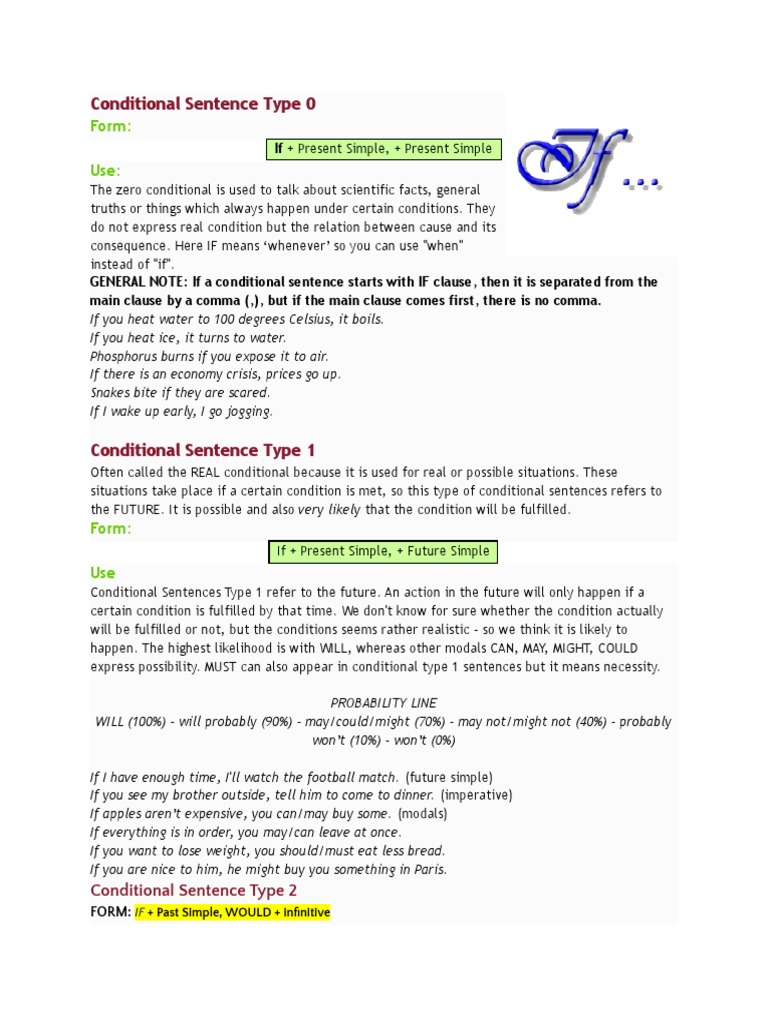 Conditional Sentence Types 0, 1, 2, 3 | PDF | Linguistic Typology ...