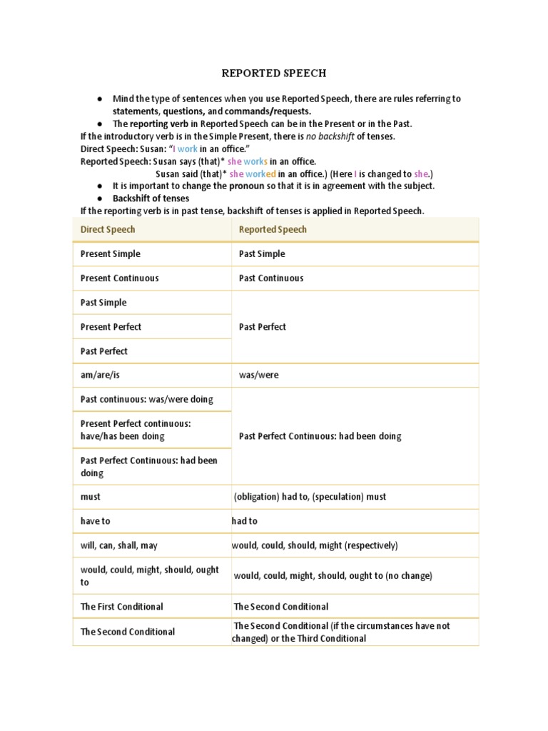 Statements, Questions, and Commands/requests.: Reported Speech | PDF ...