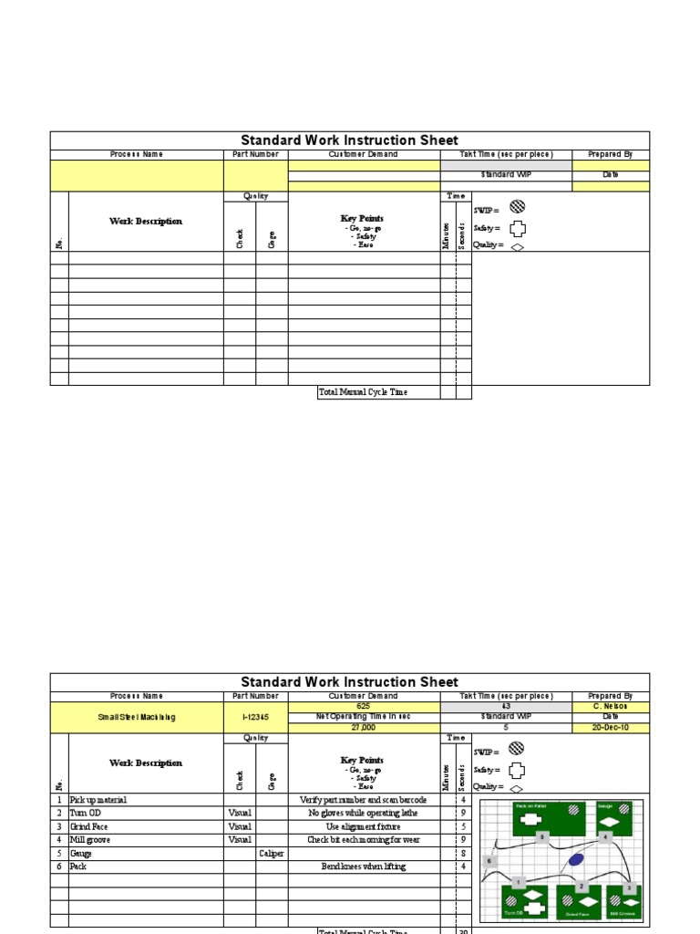 Standard Work Instruction Overview | PDF | Secondary Sector Of The ...