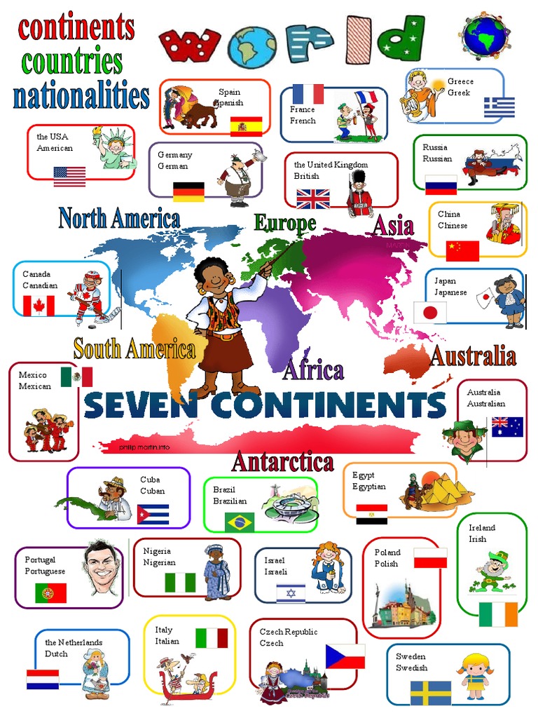 World Continents Countries Nationalities Flashcards Picture ...