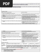 Teaching Intership Learning Task 13 PDF | PDF | Differentiated Instruction | Learning