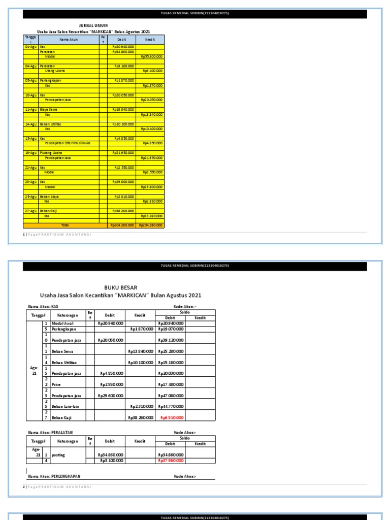 Remedial Praktikum Akuntansi Sobirin | PDF