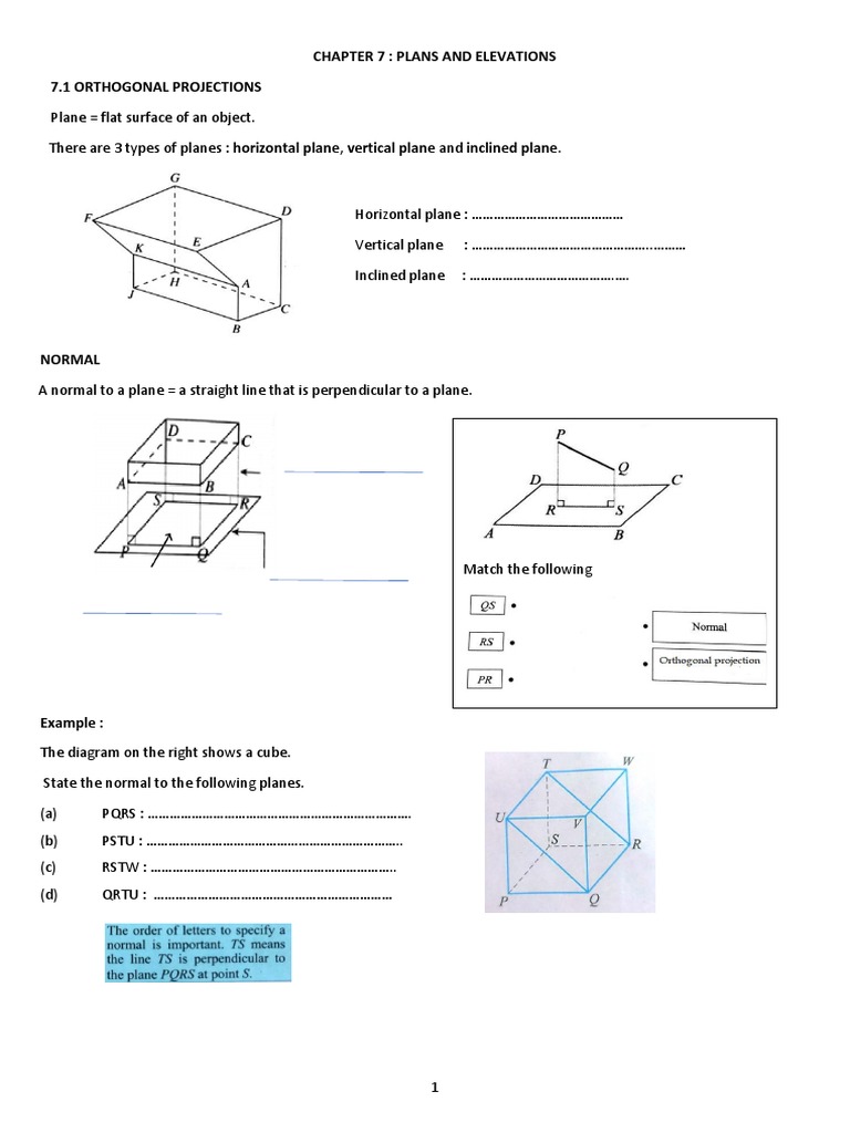 Chapter 7 f3 Plan and Elevations Part 1 | PDF | Elementary Geometry ...