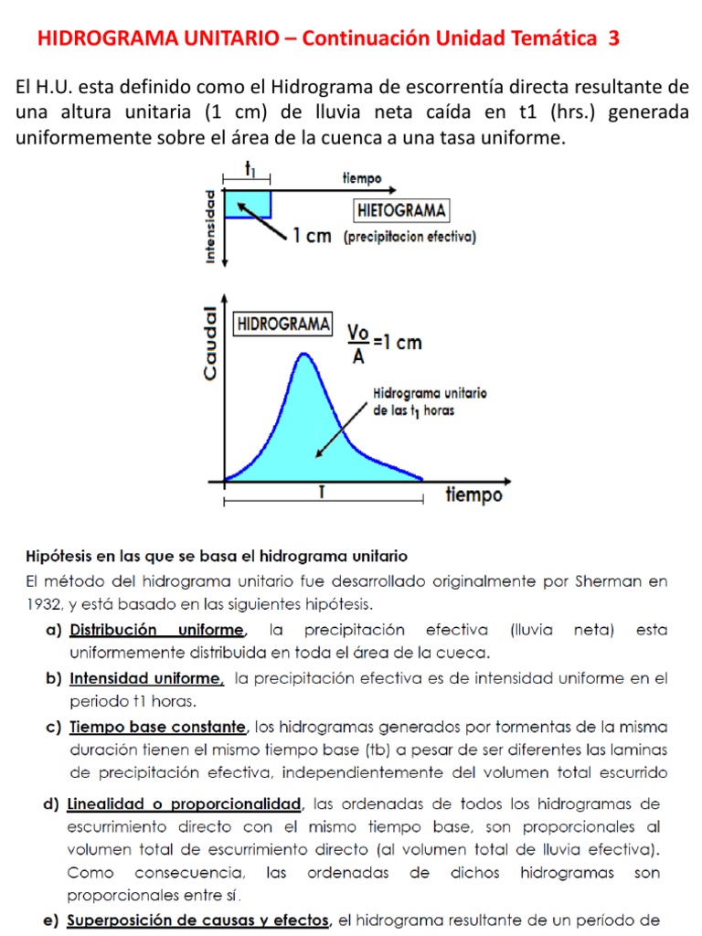 Construcción de Hidrogramas Unitarios | PDF | Lluvia | Precipitación