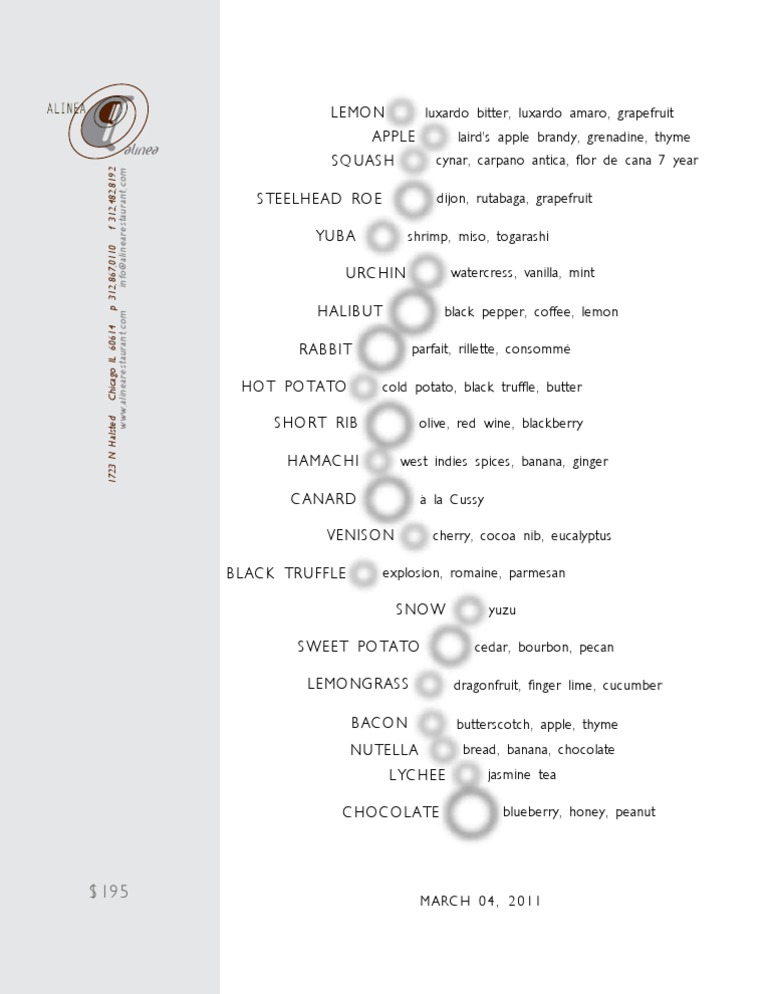 Alinea Menu | PDF
