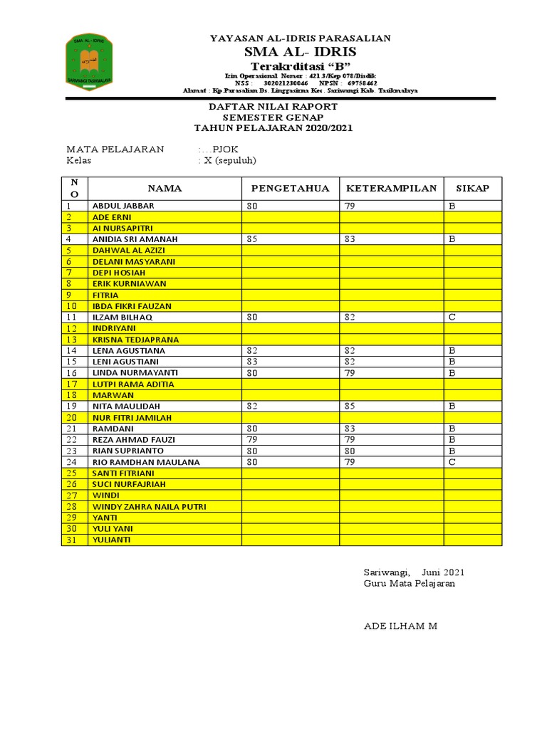 DAFTAR NILAI Pjok KELAS 10 | PDF