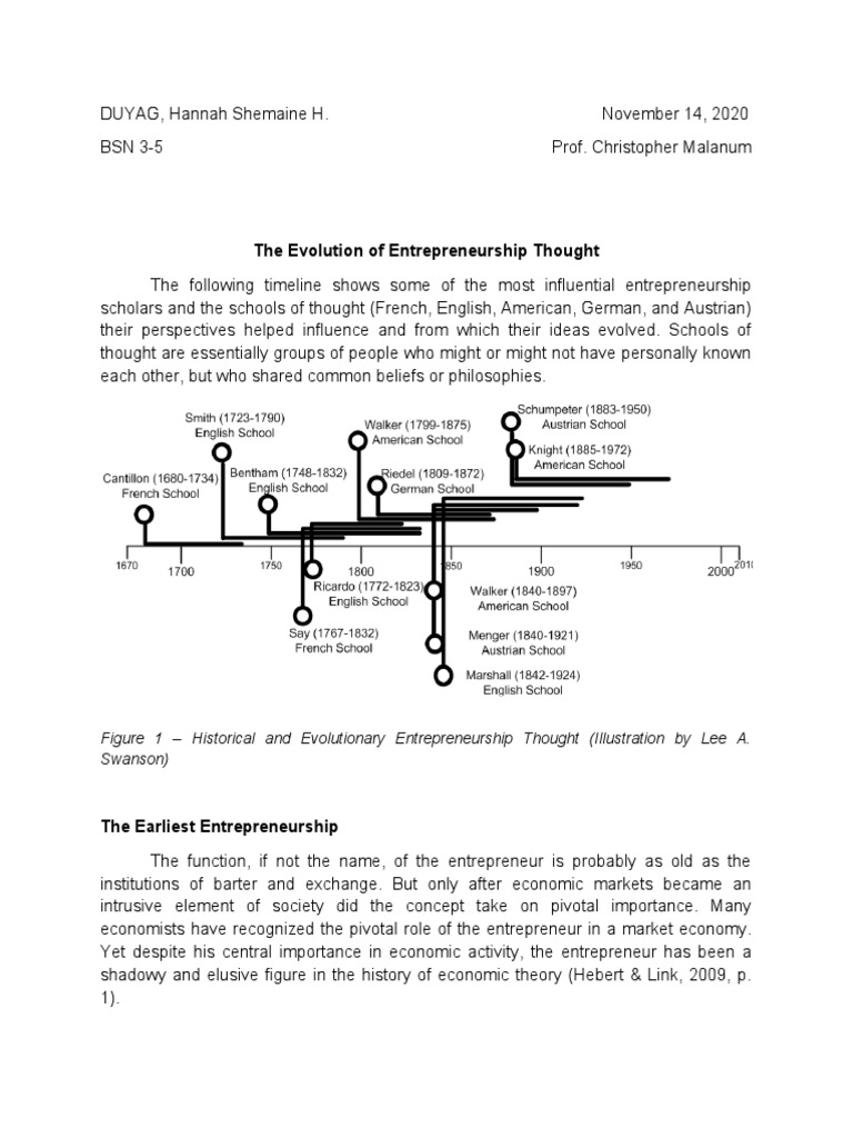 The Evolution of Entrepreneurship Thought | PDF | Entrepreneurship | Risk